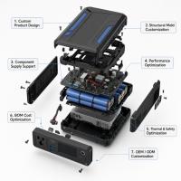China 100W Portable Power Station Solution: BOM Engineering & Custom PCBA for sale