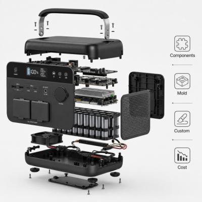 China 500W Outdoor Portable Energy Storage OEM/ODM: Turnkey Supply Chain Solutions for sale