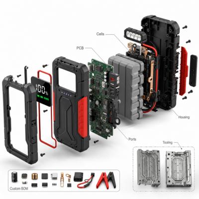 China Customizable 800A Automotive car Jump Starter ODM for sale