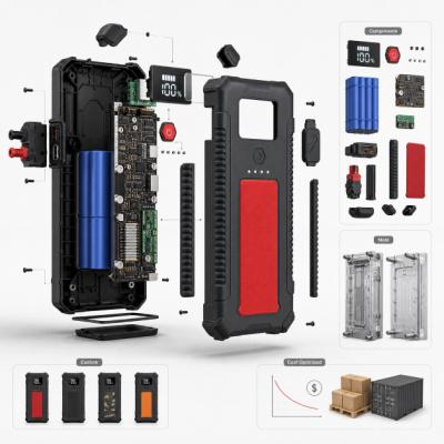 China 2000A Industrial Car Jump Starter OEM/ODM: Turnkey PCBA & Schema Design for sale