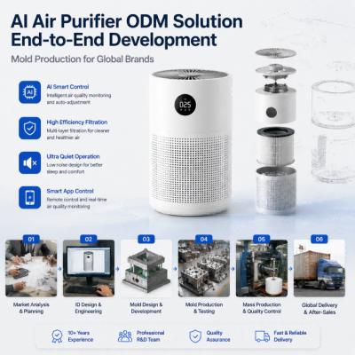 China AI Air Purifier ODM Solution End-to-End Development  Mold Production for Global Brands for sale