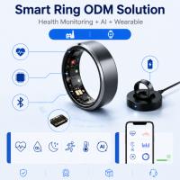 China Smart Ring ODM Solution Health Monitoring AI Wearable Development Featuring Sensor Integration BLE Miniaturized PCB for sale