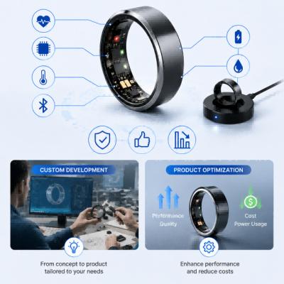 China Health Monitor ODM Solution Multi Parameter Vital Signs Wearable Featuring ECG Blood Pressure and Temperature Sensing for sale