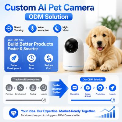 China Custom AI Pet Camera ODM Solution Smart Tracking Voice Interaction Night Vision for sale