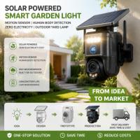 China Solar Powered Smart Garden Light Motion Sensor Human Body Detection Zero Electricity Outdoor Yard Lamp for sale