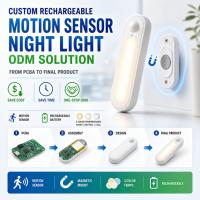 China Custom Rechargeable Motion Sensor Night Light ODM Solution – Magnetic Stick-On LED, 3 Color Temperatures & Cost-Optimized Design for sale