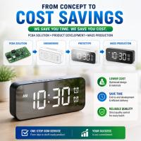 China Custom RGB Digital Alarm Clock ODM Solution – LED Mirror Display, Dual Alarm, Adjustable Brightness & Cost-Optimized Design for sale