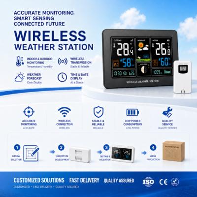 China Custom Wireless Thermometer Hygrometer ODM Solution – Indoor Outdoor Weather Clock, High Accuracy & Cost-Optimized Design for sale