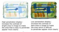 China High Performance x ray machine at airport security Inspection for sale