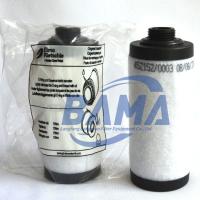 China 0.6KG Rietschle Vacuum Pump Filter 1204753/731311-0000/HS75390 Oil Mist Filter for sale