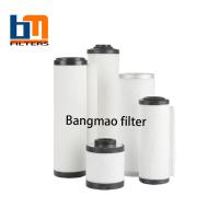 China OEM 3um Pore Size Vacuum Pump Filter 71416340 with 99% Filter Efficiency for sale
