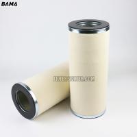 China DM3817-00-GWB Replacement Natural Gas Coalescing Filter Element for Gas Filtration for sale