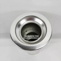China Clean Function Hydraulic Filter HC8400FKN16H HC8400FKN16Z for Return Oil Filter Housing for sale
