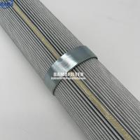 China OEM Hydraulic Pressure Filter Element 01.E.1350.20VG30.E.P for Pressure Filter Housing for sale