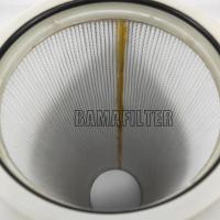 China Provided Video Outgoing-Inspection Industrial Equipment Hydraulic Filter HC8304FKN16H for sale
