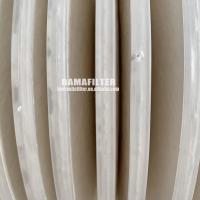 China Condition Dimicron Hydraulic Filter Element N15DM002 1251590 for None Local Service Location for sale