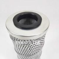 China Direct Sell Replacement Hydraulic Oil Filter Element for Truck 927584Q R5110G25 for sale