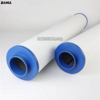 China Glass Fiber Core Components Compressed Air Precision Filter E1281XA for Your Industry for sale