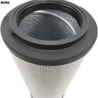 China 1263042 Outside to Inside Flow Direction Glass Fibre Oil Filter Element Replacement for sale