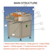 China Round Can Dia130mm 40cans/Min Bottle Accumulation Table for sale