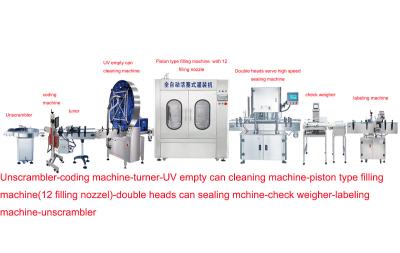 China Dia76mm 40cans/Min UV Sterilization Machine For Empty Cans for sale