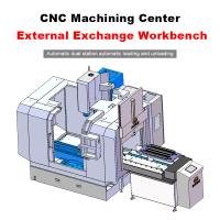 China Dual Station Automatic Pallet Changer CNC for sale