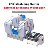 China Four Station Auto Pallet Changer Machine / Auto Pallet Changer System for sale