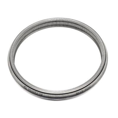 China High Quality RDC18 CVT Chain Auto Transmission Belt 901100 Fit for Mini LIFAN X50 for sale