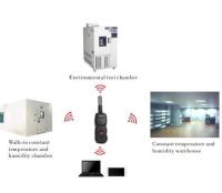 China 25mm*36mm*98mm Zigbee Wireless Temperature and Humidity Routing Check System for Data for sale