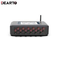 China Intelligent Multi Channel Temperature Resistance Readout With 12VDC 2A Power Supply for sale