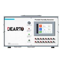 China Mini Temperature Humidity Generator Calibrator for On Site Test High Precision 5L-9L for sale