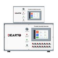 China Portable Humidity Chamber Calibration Generator 5C to 50C 5%rh to 95%rh for sale