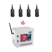 China OBM Custom Support Wireless Temperature Humidity Data Collector 80 Channels 100m Range for sale