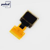 China Polcd 0.42