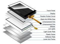 China 2.4 Inch TFT LCD Display Module 240×320 Resolution ST7789V3 Driver 4-Wire SPI Interface for sale