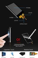 China Polcd 2.8 Inch IPS TFT LCD Display 240x320 SPI Touch Panel 300nit 10 Pin for sale
