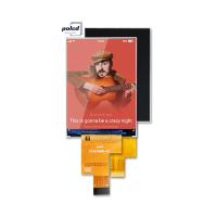 China Polcd 2.8 Inch 480x640 Resolution IPS Glass LCM LCD Module MIPI Interface TFT Display for sale