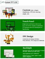 China Polcd 3.2'' 3.2 inch 320x480 Vertical Type 350nits RGB SPI Interface ST7701S ic TFT LCD Display for sale
