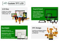China Polcd 2.0 Inch 240x320 IPS TFT LCD Module Display ST7789V 300 nit 20 Pin MCU Interface for sale