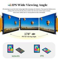 China 2.8-inch 240x320 IPS TFT LCD Touch Screen Display Panel with 300 Nit Brightness and 4-Wire SPI Interface for sale