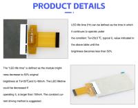 China Polcd 3.5 Inch IPS TFT LCD Module 320x480 ILI9488 SPI MCU Interface Display for sale