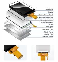 China 3.5 inch 320x480 IPS TFT LCD Module MCU SPI 40pin Capacitive Touch Screen for sale