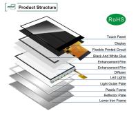 China Polcd 2.7 inch tft lcd 960*240 Resolution LCD Screen ILI8961 RGB 18 BIT Interface Display Module for sale