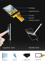 China Polcd Custom Industrial 2.8 Inch RGB Display Panel Waterproof Capacitive TFT LCD Modules with Touch Screen for sale