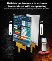 China Polcd Wide Temperature 2.8 Inch Lcd Modules 240*320 300nit SPI 2.8 IPS Viewing Angle Tft Lcd Screen for sale