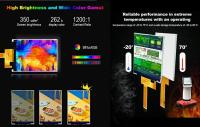 China Polcd 2.8 Inch TFT Color Display 240x320 Resolution SPI Interface 14 Pin 350nit LCD Screen for sale