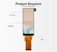 China Polcd 3.2'' 3.2 inch 320x480 Vertical Type 350nits RGB SPI Interface ST7701S ic TFT LCD Display for sale