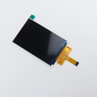 China Polcd 3.5