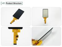 China Polcd 480x800 4.0 Inch TFT LCD Screen 300 Brightness 24pin IPS view angle Touch Panel Lcd Display for sale