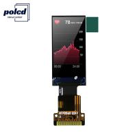China 0.96 Inch TFT LCD Display Module - 80x160 Resolution, 400 Nit Brightness, SPI Interface for sale